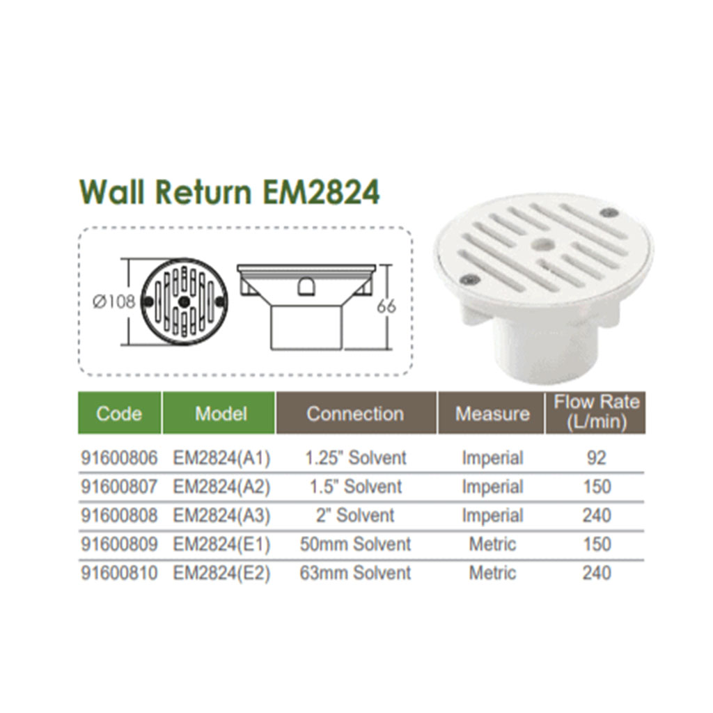 WALL RETURN INLET FITTING - PM 445 - MATES