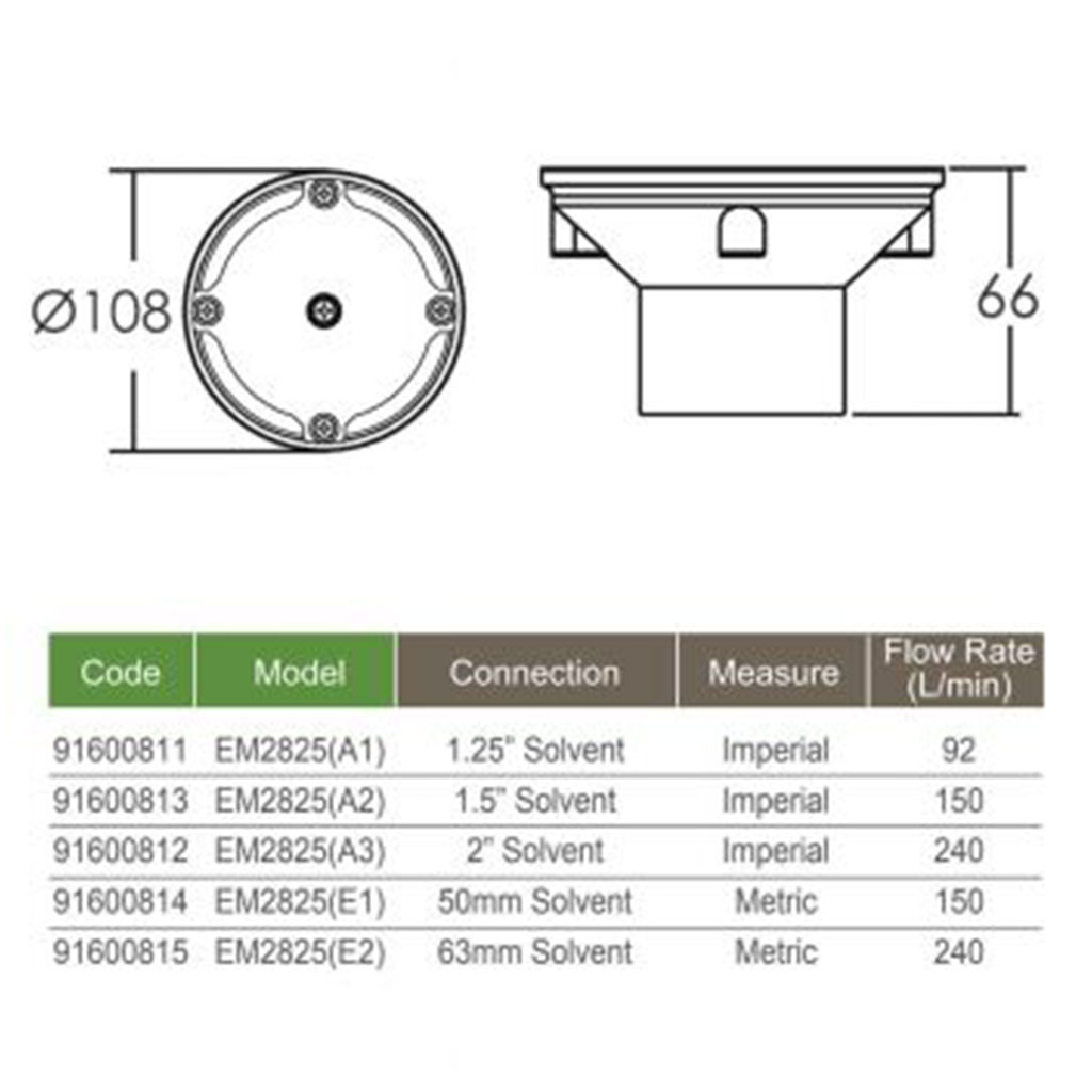 WALL RETURN INLET FITTING - PM 446 - MATES